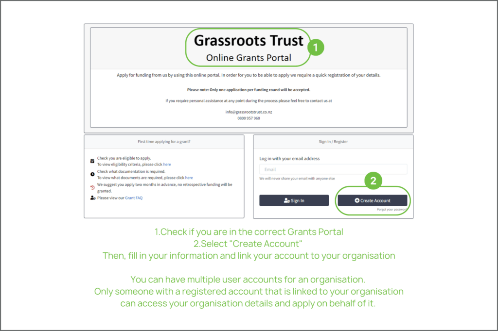 Application Help | Grassroots Trust