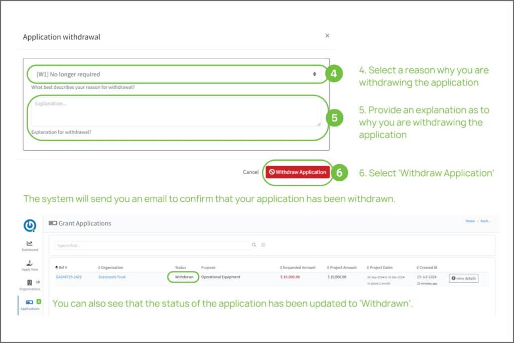 Application Help | Grassroots Trust